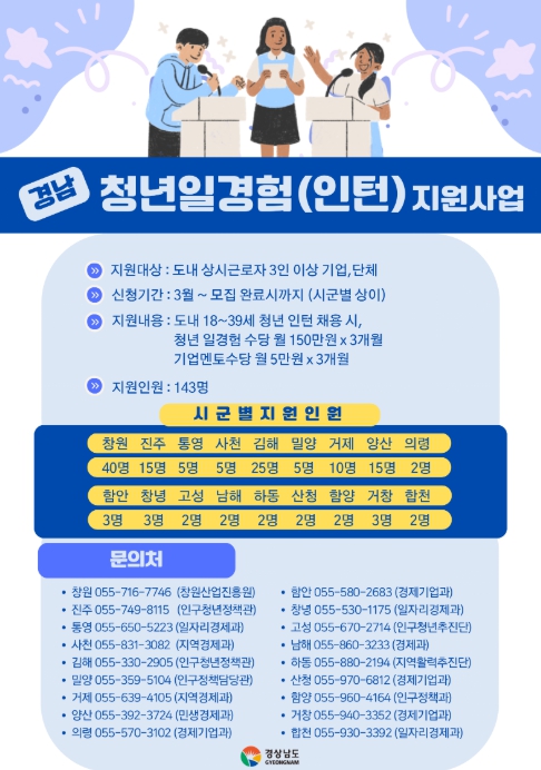 경남도, 미취업 청년 일경험(인턴) 기회 제공